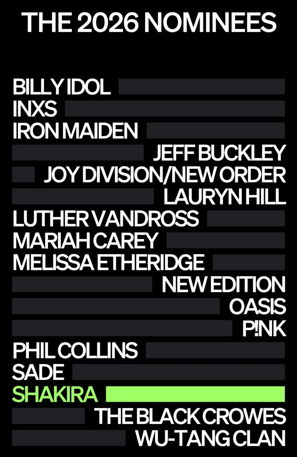 Iron Maiden, Oasis, Joy Division... y Shakira encabezan los nominados ...